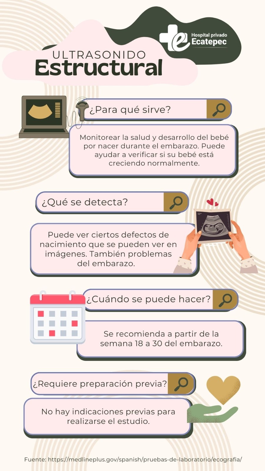 ¿Qué es un ultrasonido estructural? - Hospital Privado Ecatepec